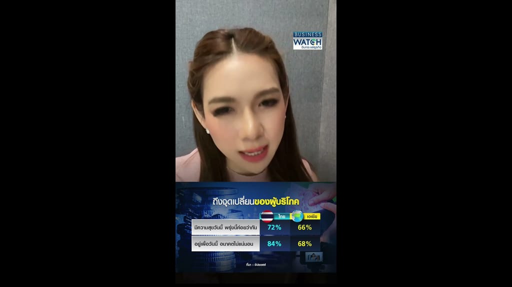 คนไทยติดหรู ใช้จ่ายเหมือนไม่มีวันพรุ่งนี้ เน้นมีความสุขกับปัจจุบัน | BUSINESS WATCH | 23-10-67 ...