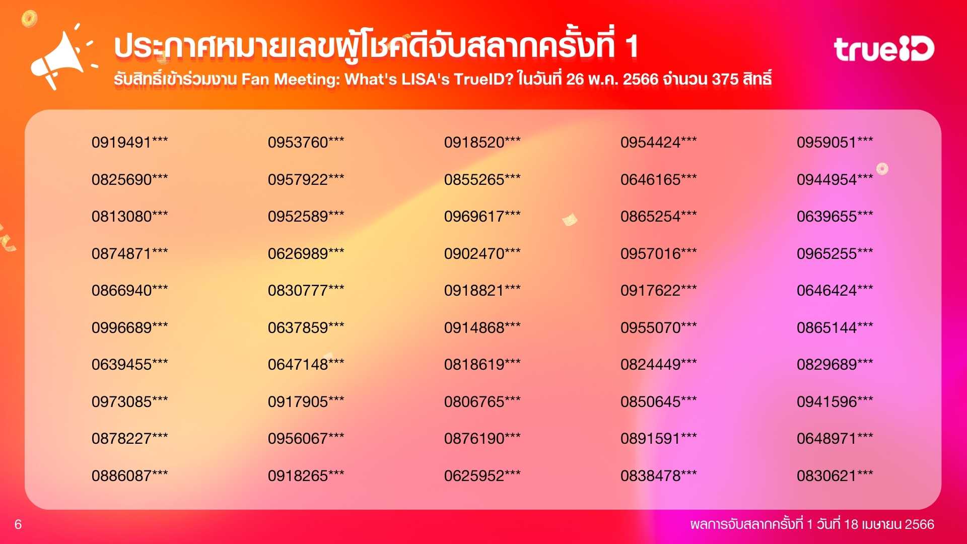 Winner announcement What’s LISA’s TrueID?