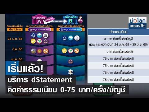 เริ่มแล้ว! บริการ dStatement คิดค่าธรรมเนียม 0-75 บาท/ครั้ง/บัญชี | ย่อโลกเศรษฐกิจ 24 ม.ค.65 ...