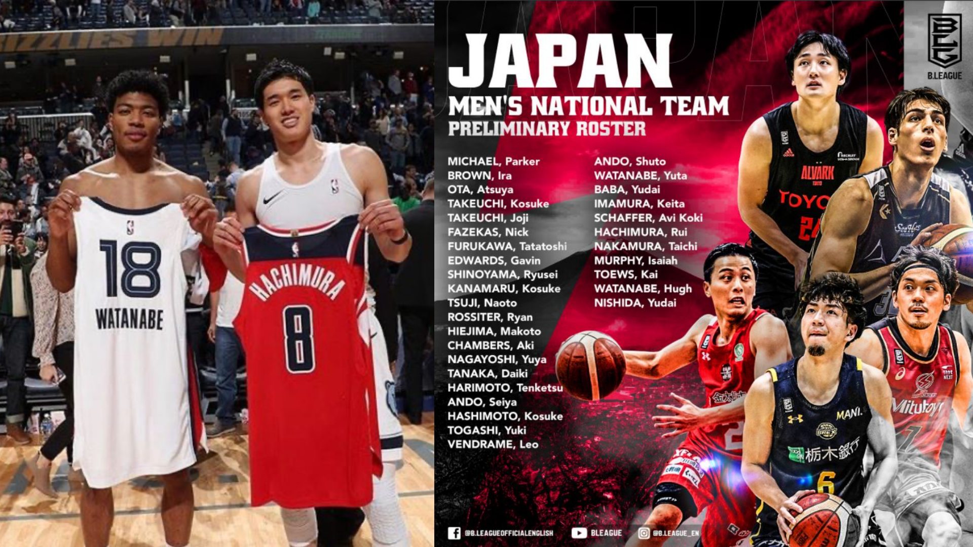 NBA players Hachimura and Watanabe headline Japan’s Olympic pool - TrueID