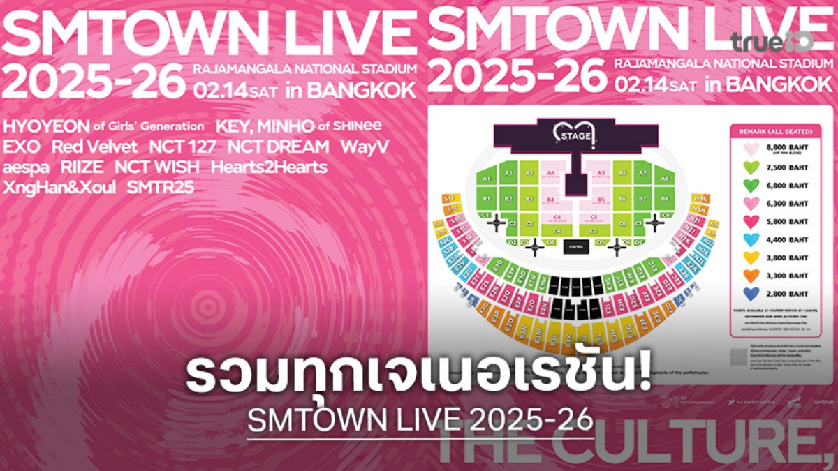 เปิดผังที่นั่ง! คอนเสิร์ต SMTOWN LIVE 2025-26 ยกขบวนศิลปิน SM ...