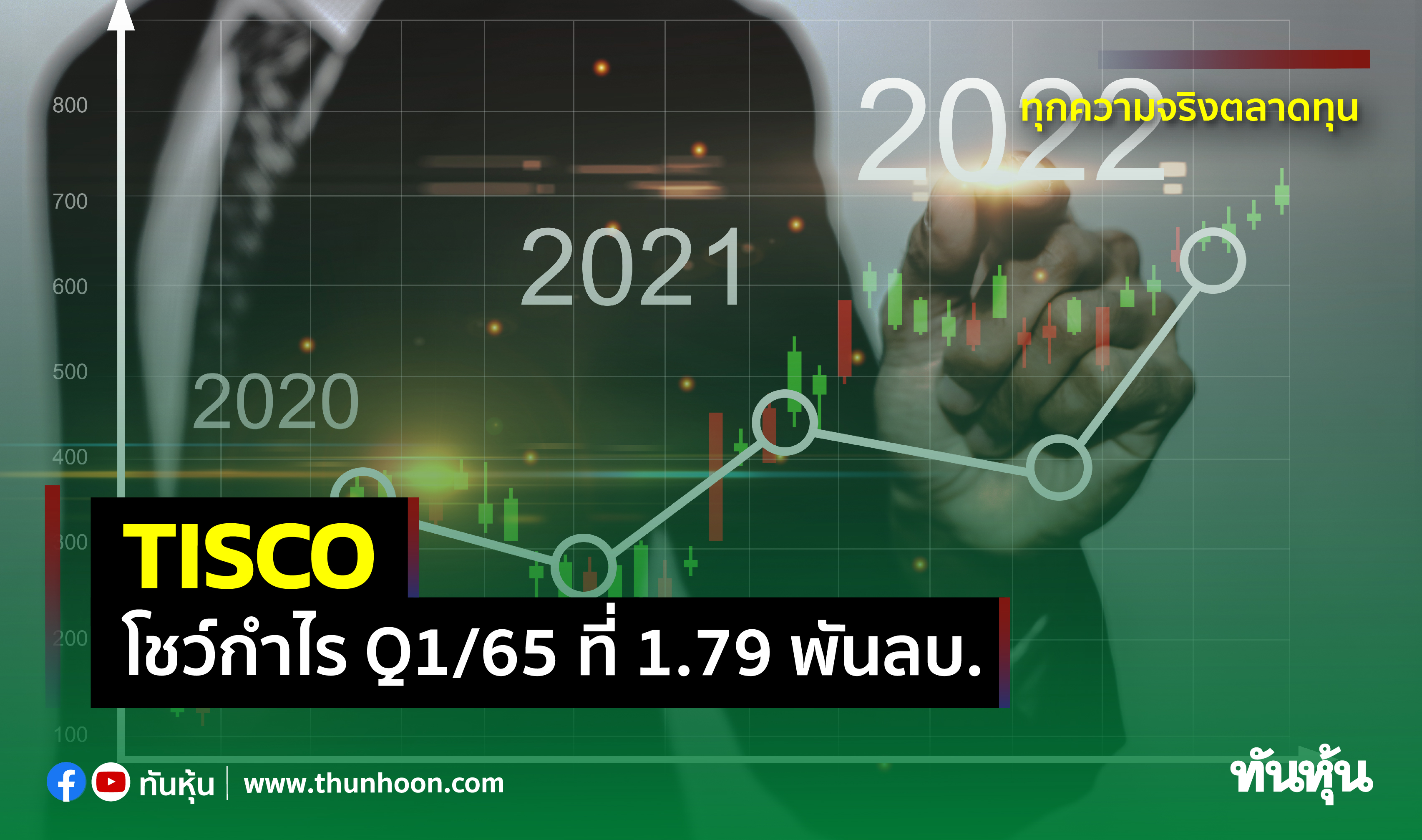 TISCO โชว์กำไร Q1/65 ที่ 1.79 พันลบ.โต 1.8% หลัง ECL ลดลง