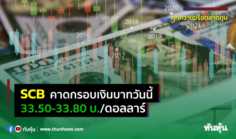 SCB คาดค่าเงินบาทวันนี้ 33.50-33.80 บ./ดอลลาร์