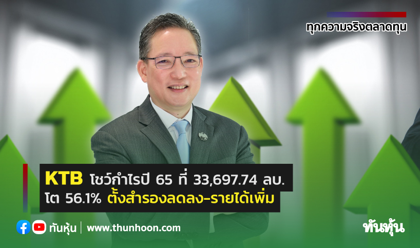 KTB โชว์กำไรปี 65 ที่ 33,697.74 ลบ.โต 56.1% ตั้งสำรองลดลง-รายได้เพิ่ม