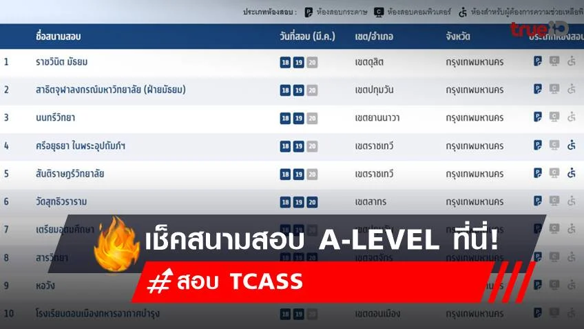 ผลการค้นหา “level” - ทรูไอดี