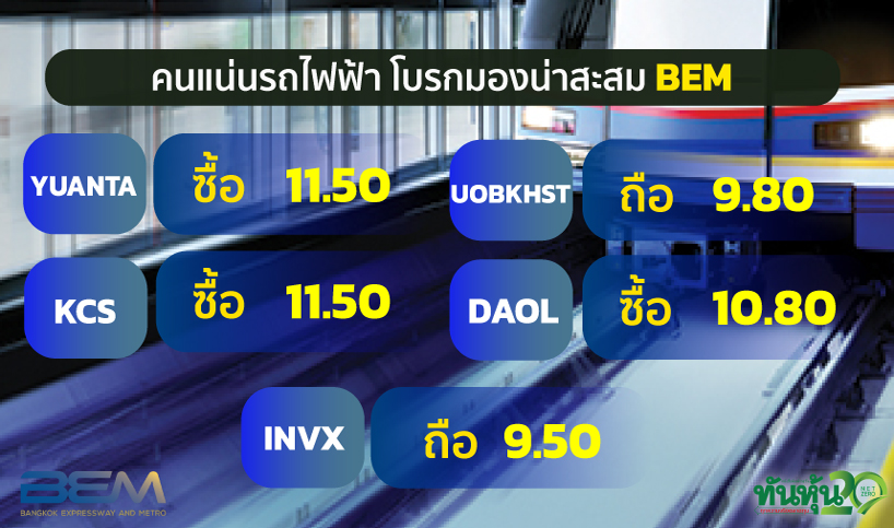 จับตา BEM โบรกมองกำไร Q1/66 โต 100%