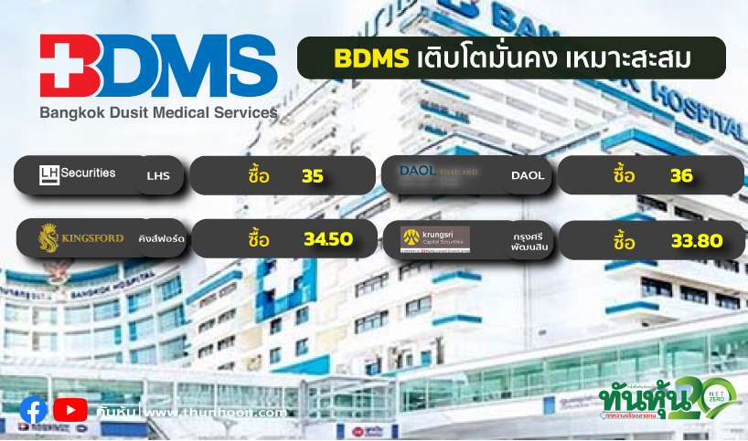BDMS ตั้งเป้ารายได้โต 6-8% โบรกชอบหุ้นเด่นกลุ่มรพ.
