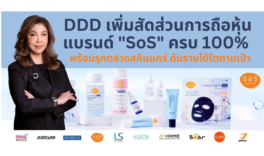 DDD เพิ่มสัดส่วนถือหุ้นแบรนด์ "SoS" ครบ 100% พร้อมรุกตลาดสกินแคร์