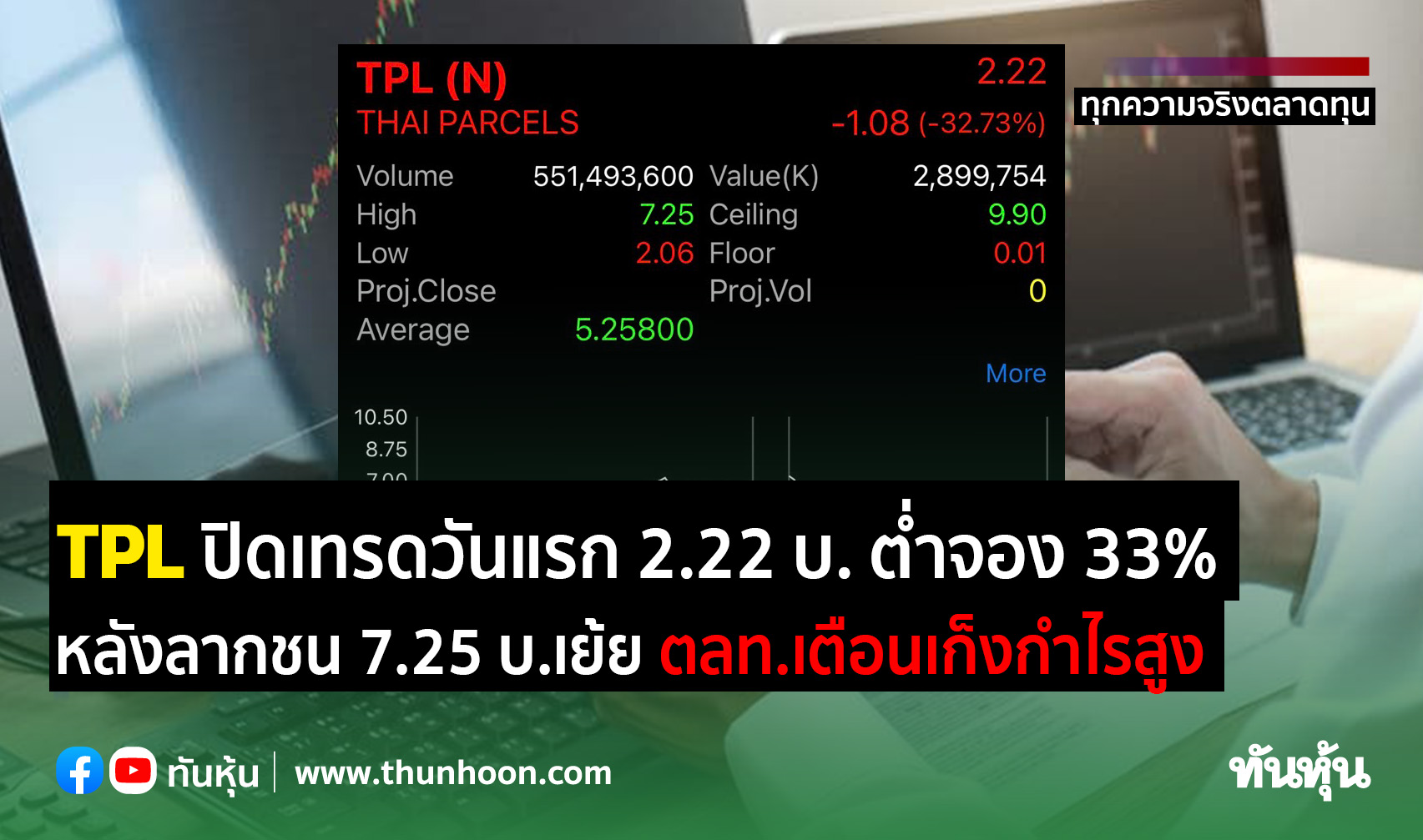 TPL ปิดเทรดวันแรก 2.22 บ. ต่ำจอง 33% หลังลากชน 7.25 บ.เย้ย ตลท.เตือนเก็งกำไรสูง