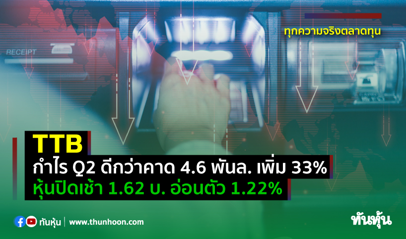 TTB กำไร Q2 ดีกว่าคาด 4.6 พันล. เพิ่ม 33% หุ้นปิดเช้า 1.62 บ. อ่อนตัว 1.22%