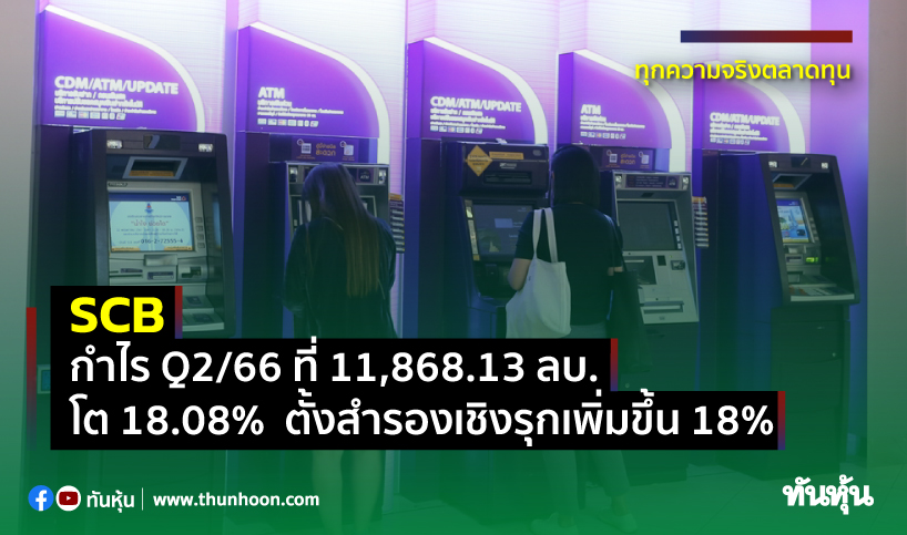 SCB กำไร Q2/66 ที่ 11,868.13 ลบ. โต 18.08% ตั้งสำรองเชิงรุกเพิ่มขึ้น 18%