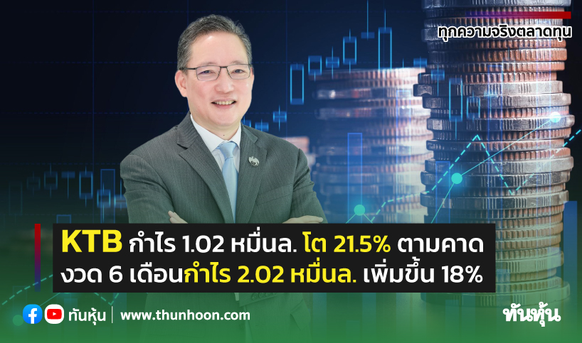 KTB ไตรมาส 2/66 กำไร 1.02 หมื่นล. โต 21.5% ตามคาด