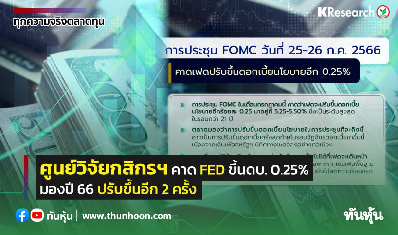 ศูนย์วิจัยกสิกรฯ คาด Fed ขึ้นดบ 0 25 มองปี 66 ปรับขึ้นอีก 2 ครั้ง