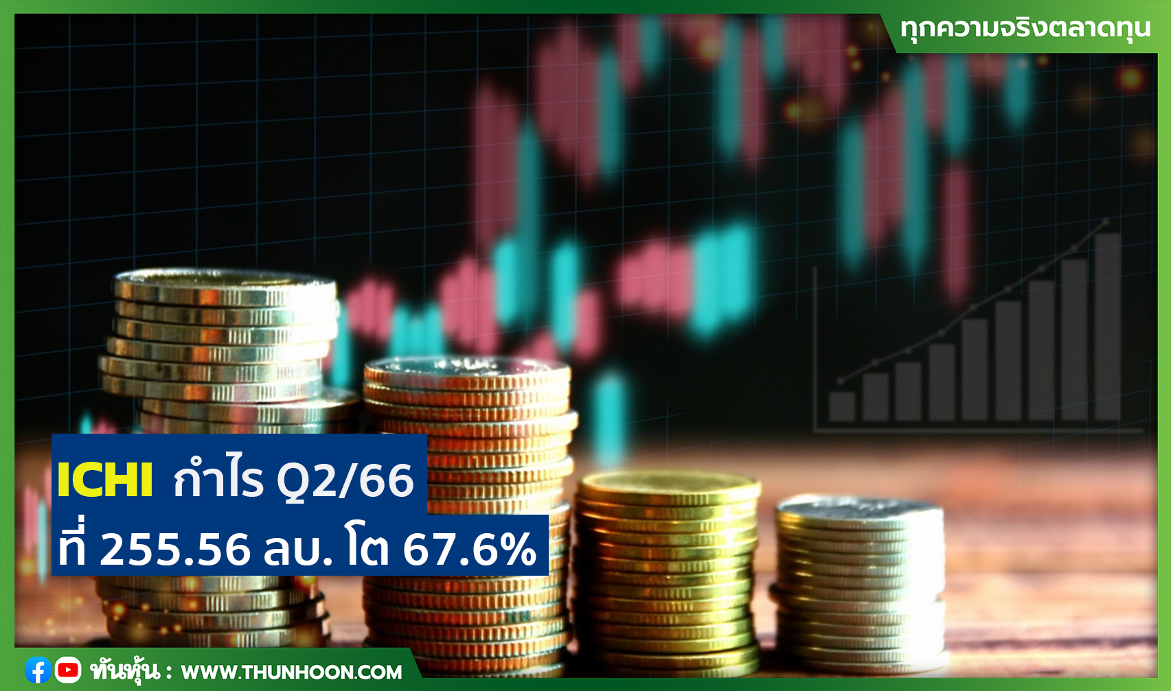 ICHI กำไร Q2/66 ที่ 255.56 ลบ. โต 67.6%