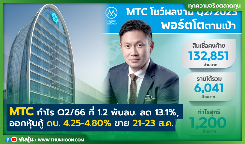 MTC กำไร Q2/66 ที่ 1.2 พันลบ. ลด 13.1% , ออกหุ้นกู้ ดบ. 4.25-4.80% ขาย 21-23 ส.ค.
