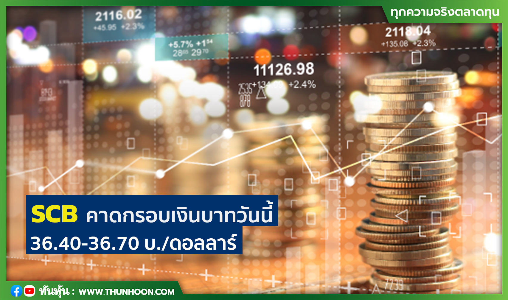 SCB คาดกรอบเงินบาทวันนี้ 36.40-36.70 บ./ดอลลาร์