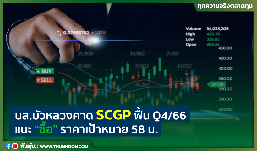 บล.บัวหลวงคาด SCGP ฟื้น Q4/66 แนะ “ซื้อ” ราคาเป้าหมาย 58 บ.