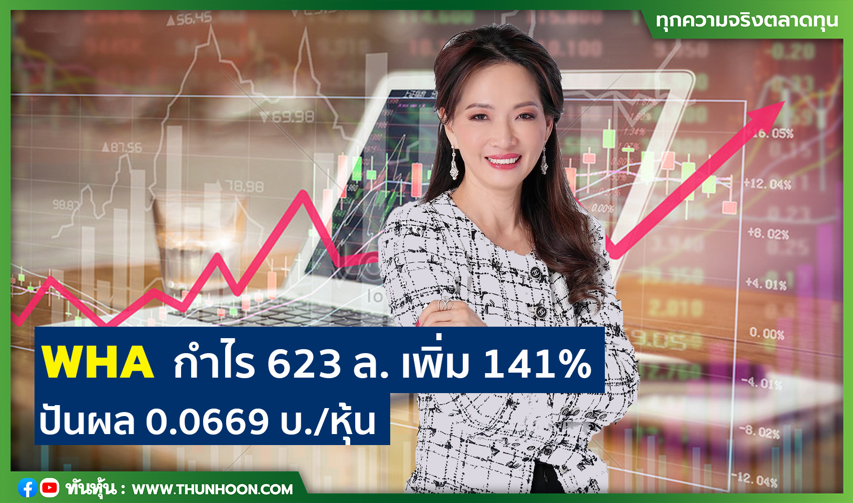 WHA กำไร 623 ล. เพิ่ม 141% ปันผล 0.0669 บ./หุ้น XD 22 พ.ย.