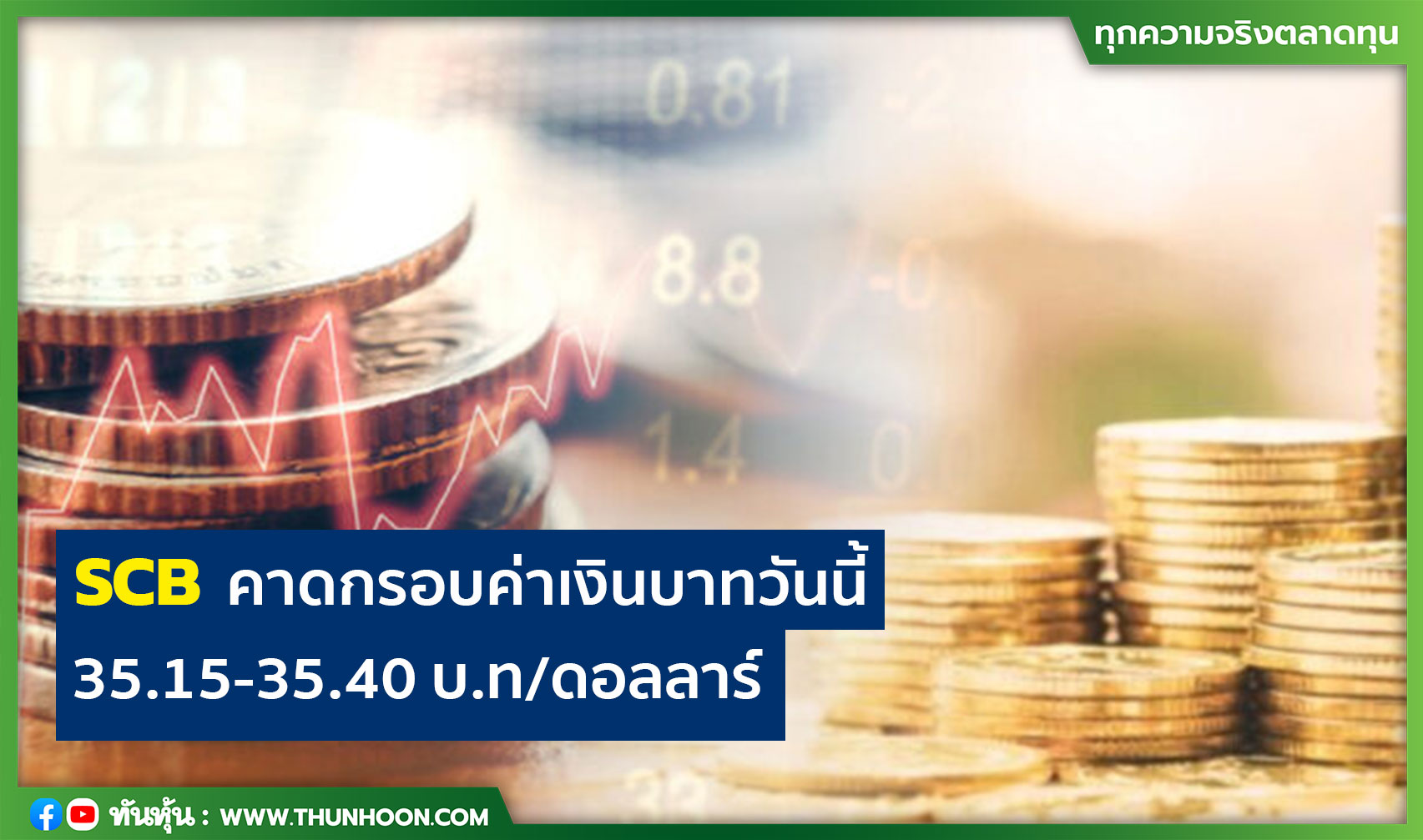 SCB คาดกรอบค่าเงินบาทวันนี้ 35.15-35.40 บ.ท/ดอลลาร์