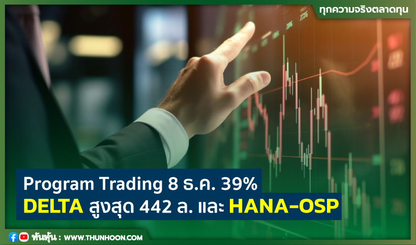 Program Trading 8 ธ.ค. 39% DELTA สูงสุด 442 ล. และ HANA-OSP