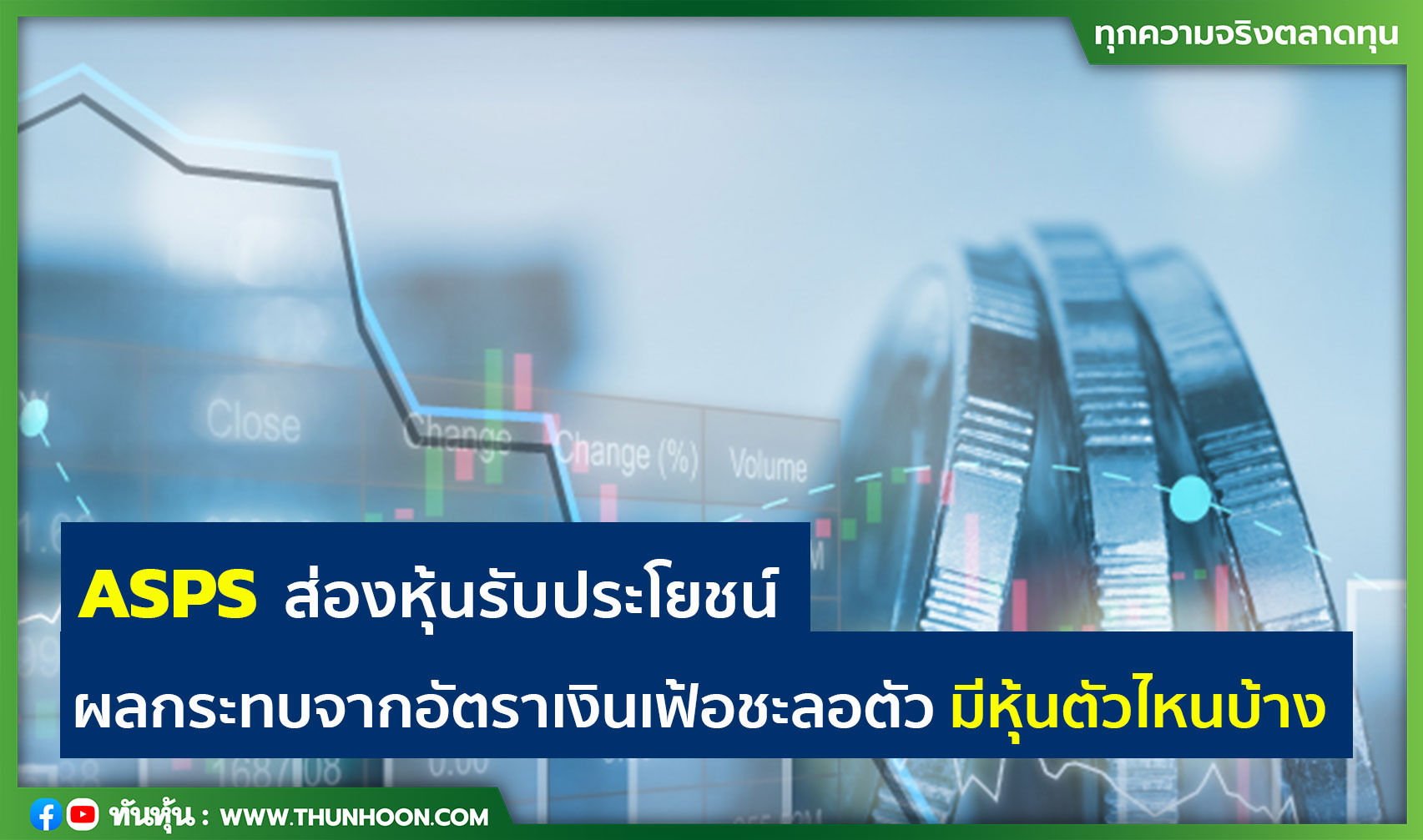 ASPS ส่องหุ้นรับประโยชน์-ผลกระทบจากอัตราเงินเฟ้อชะลอตัวลง มีหุ้นตัวไหนบ้าง