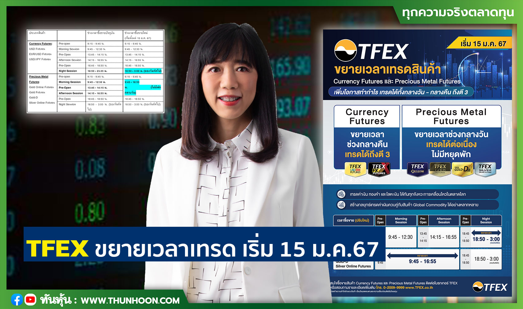 TFEX ขยายเวลาเทรด Currency Futures และ Precious Metal Futures เริ่ม 15 ม.ค. นี้