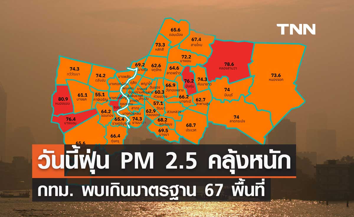 วันวาเลนไทน์ 14 กุมภาพันธ์ 2567 กทม. ฝุ่น PM 2.5 เกินมาตรฐานระดับสีแดง-สีส้ม รวม 67 พื้นที่