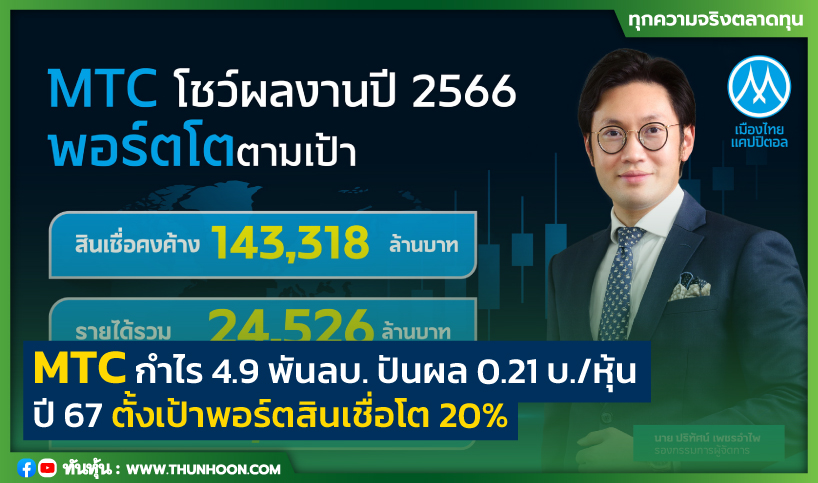 MTC กำไร 4.9 พันลบ. ปันผล 0.21 บ./หุ้น ปี 67 ตั้งเป้าพอร์ตสินเชื่อโต 20%
