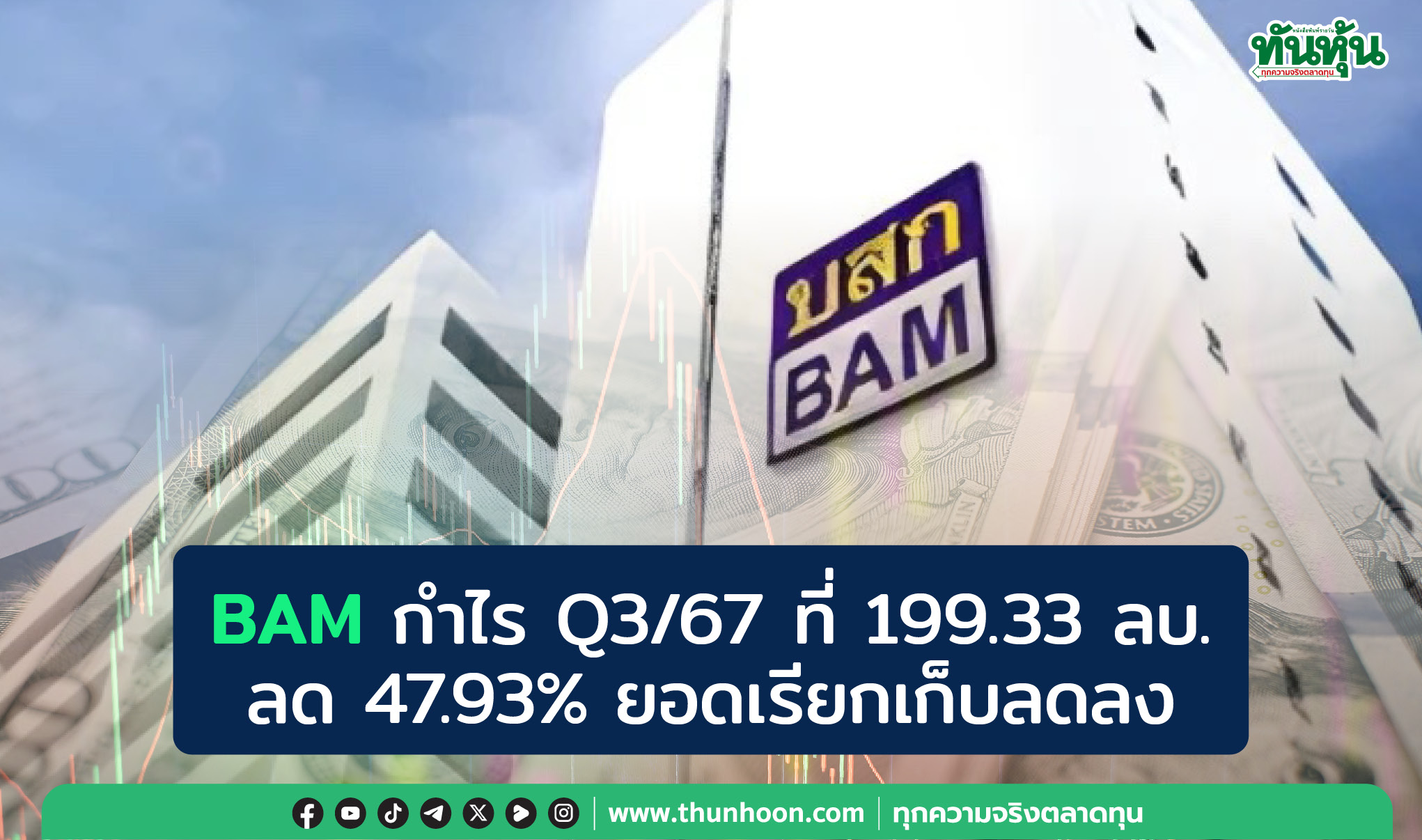 BAM กำไร Q3/67 ที่ 199.33 ลบ. ลด 47.93% มองแนวโน้ม Q4