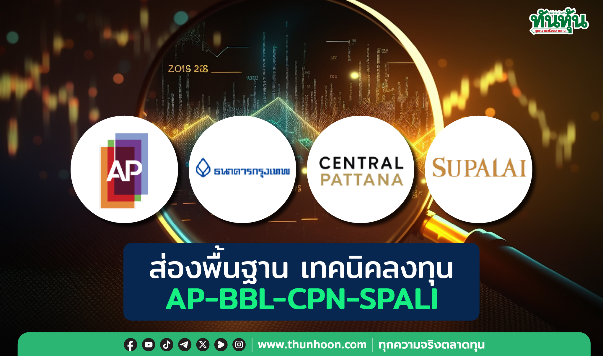 ส่องพื้นฐาน เทคนิคลงทุน AP-BBL-CPN-SPALI