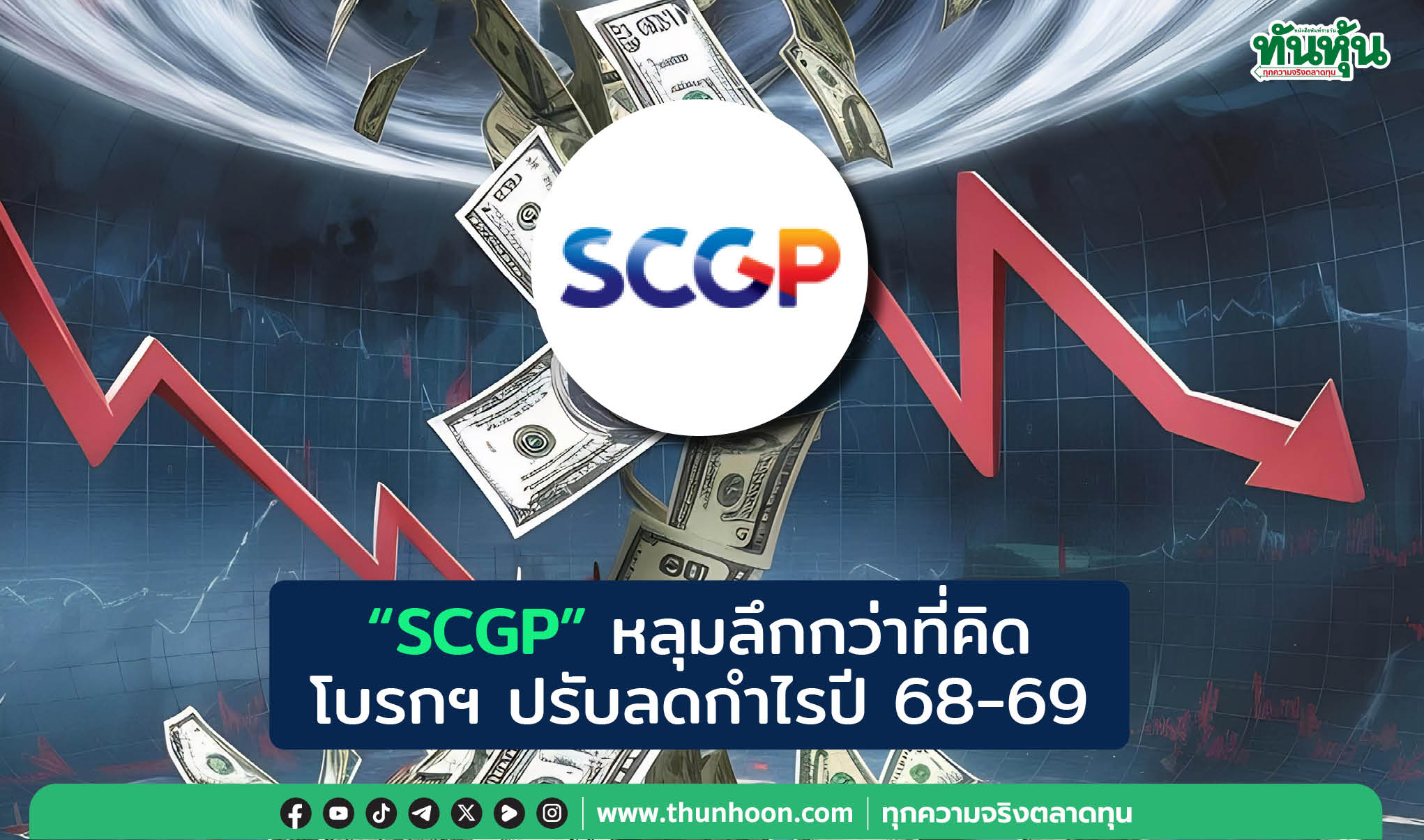 "SCGP" หลุมลึกกว่าที่คิด โบรกฯ ปรับลดกำไรปี 68-69