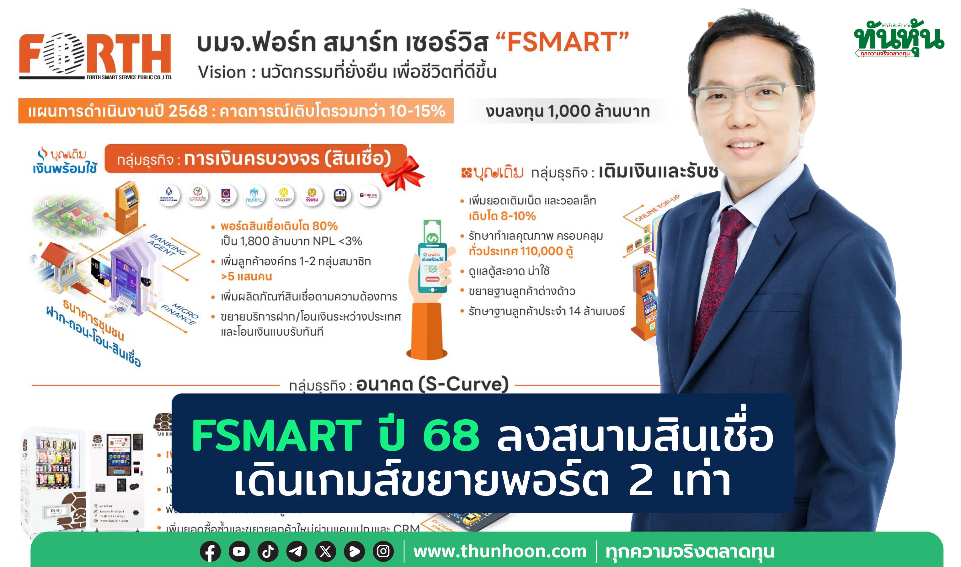 FSMART ปี 68 ลงสนามสินเชื่อ เดินเกมส์ขยายพอร์ต 2 เท่า