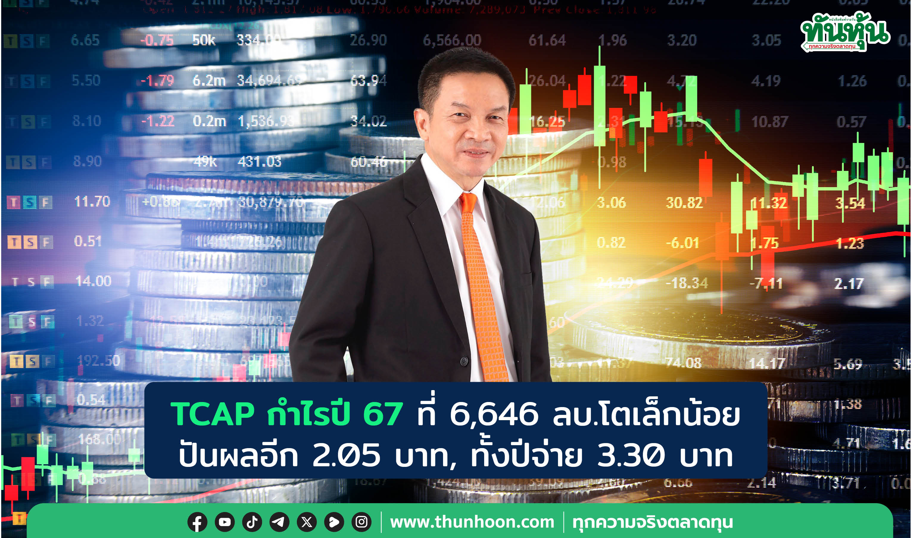 TCAP กำไรปี 67 ที่ 6,646 ลบ.โตเล็กน้อย ปันผลอีก 2.05 บาท, ทั้งปีจ่าย 3.30 บาท