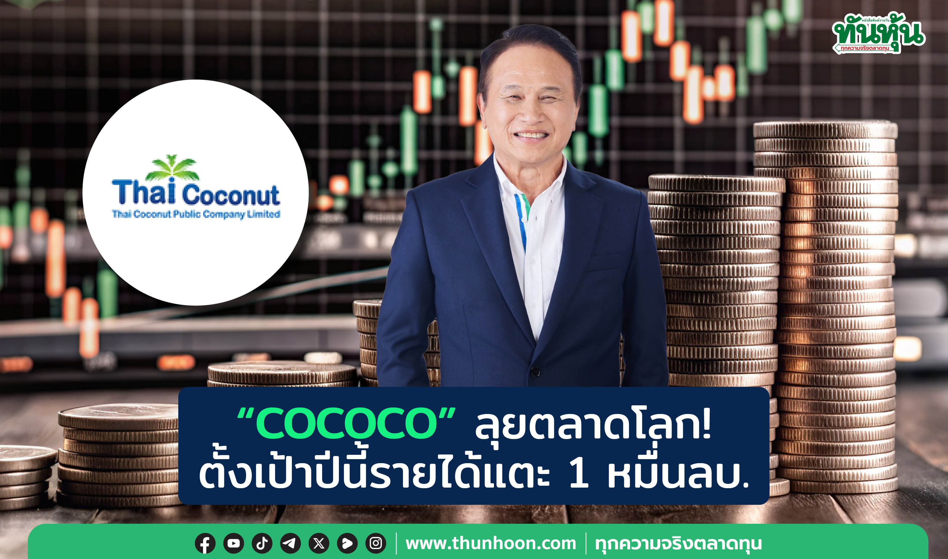 "COCOCO" ลุยตลาดโลก! ตั้งเป้าปีนี้รายได้แตะ 1 หมื่นลบ.