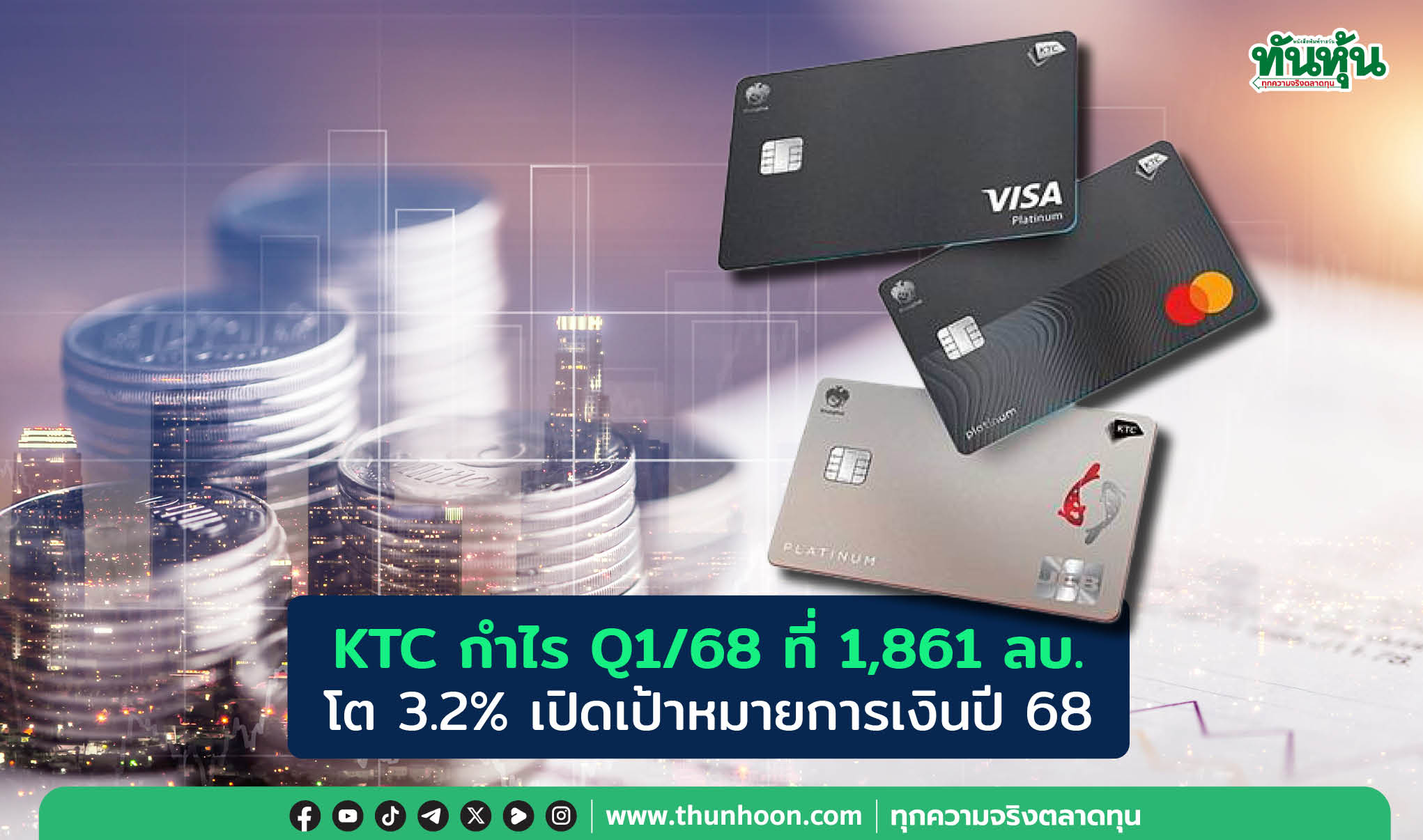 KTC กำไร Q1/68 ที่ 1,861 ลบ. โต 3.2% เปิดเป้าหมายการเงินปี 68
