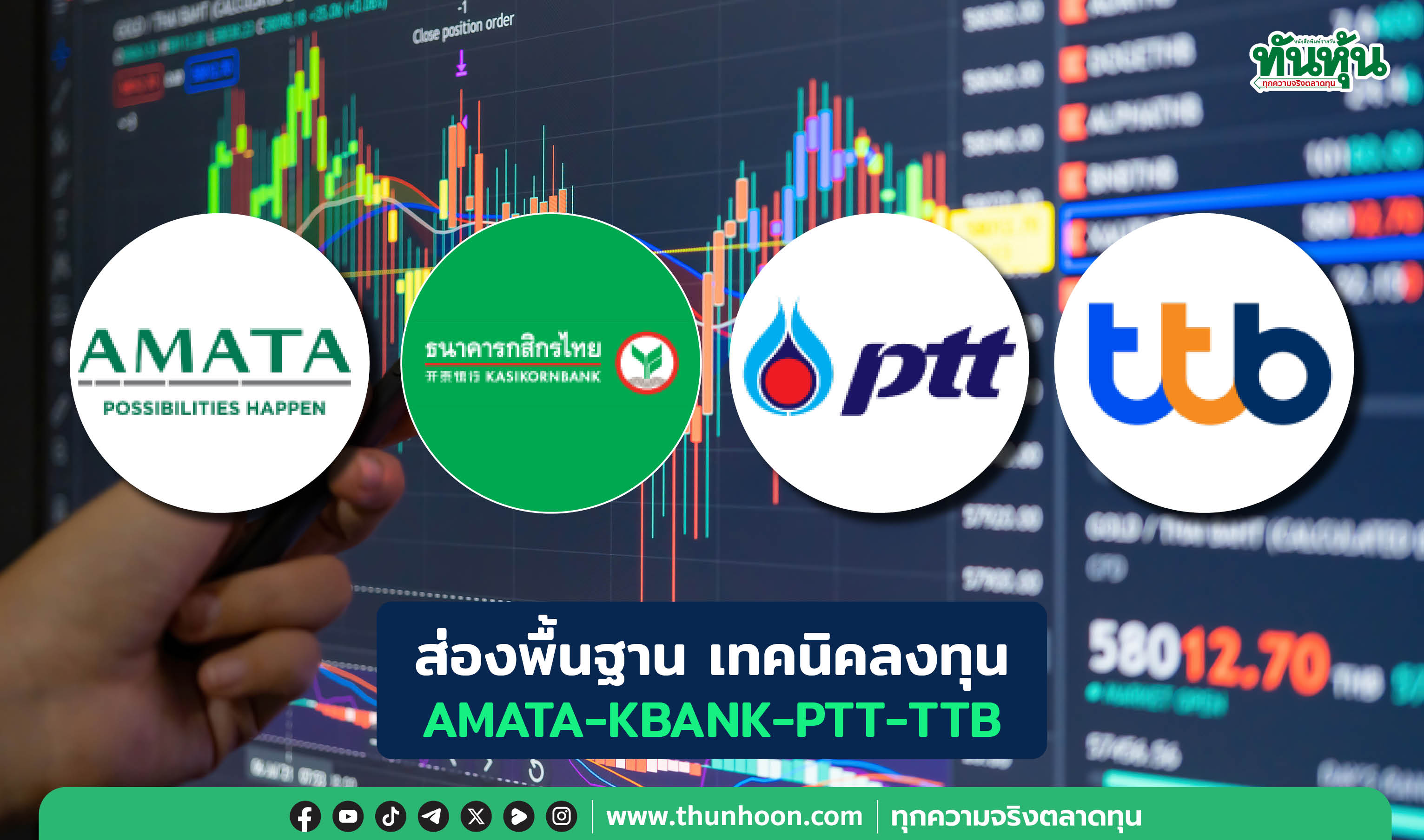 ส่องพื้นฐาน เทคนิคลงทุน AMATA-KBANK-PTT-TTB