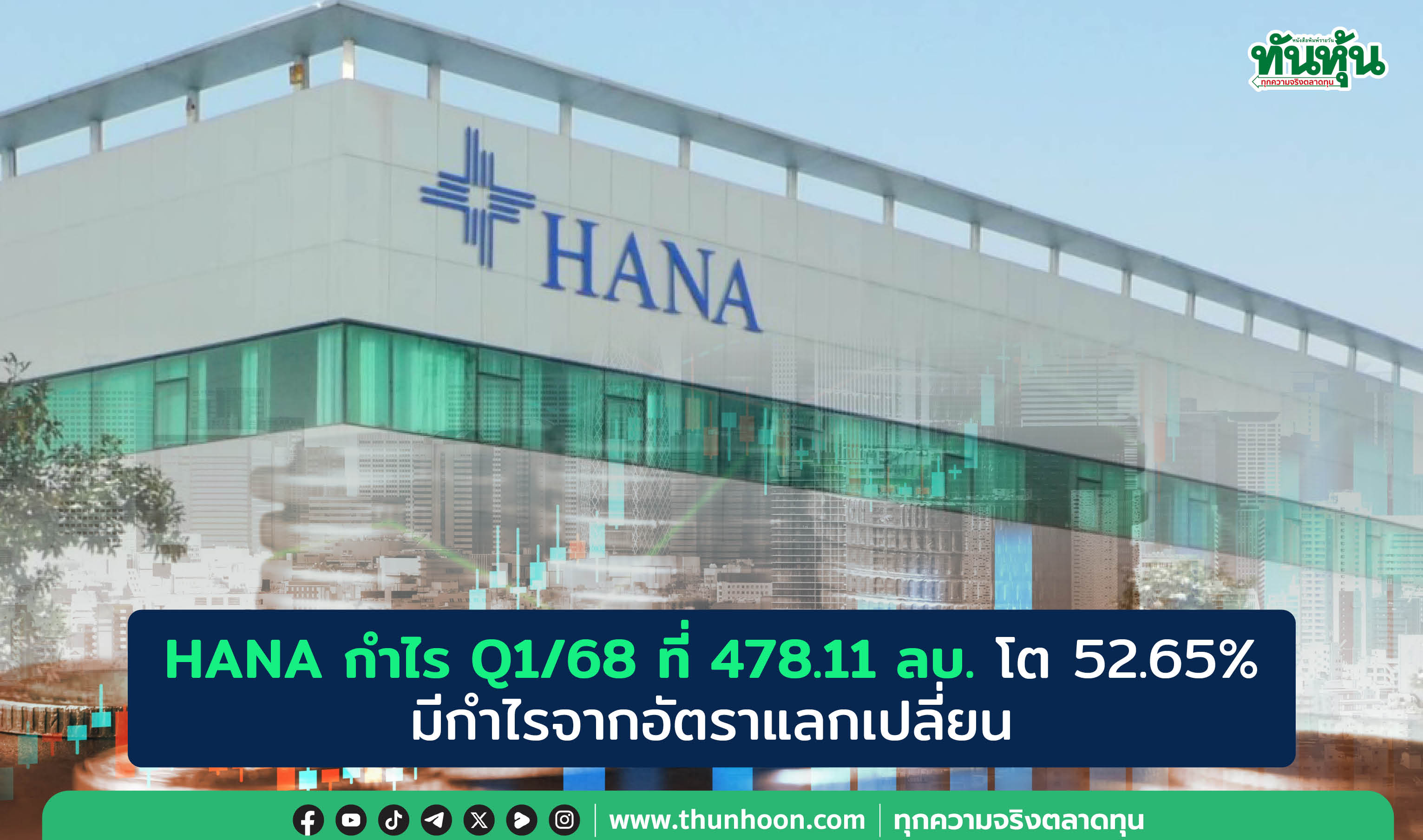 HANA กำไร Q1/68 ที่ 478.11 ลบ. โต 52.65% มีกำไรจากอัตราแลกเปลี่ยน