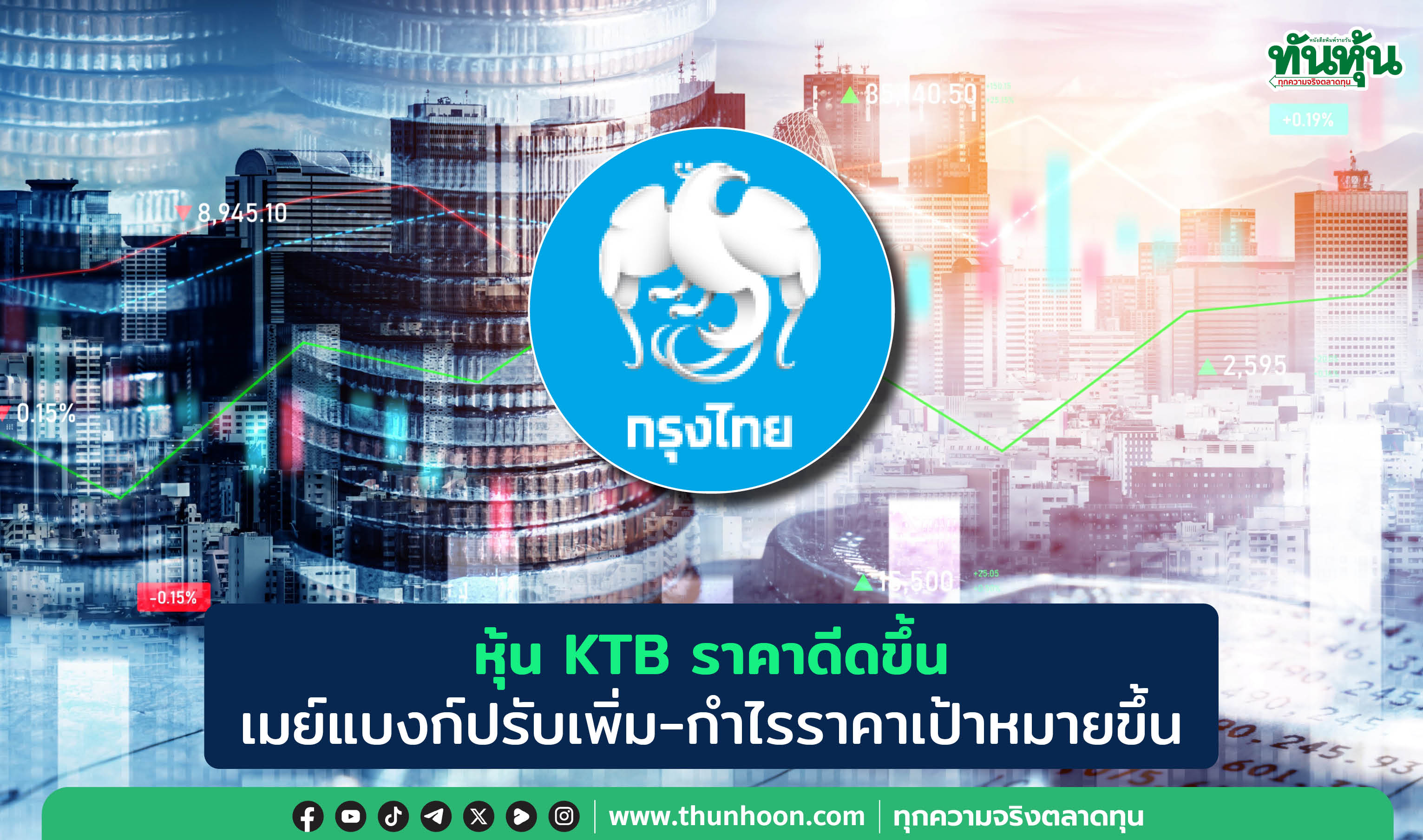 หุ้น KTB ราคาดีดขึ้น เมย์แบงก์ปรับเพิ่ม-กำไรราคาเป้าหมายขึ้น
