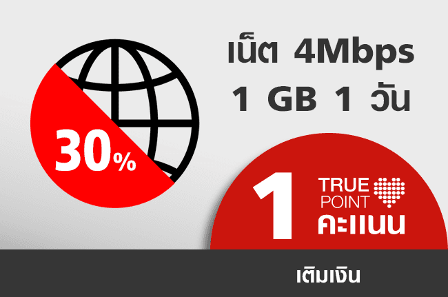 ประหยัด 10.- เน็ต 4 Mbps 1GB เพลิน 1 วัน ใช้ 1 ทรูพอยท์+เงิน 22.-