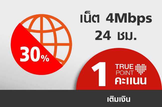 ประหยัด 10.- เน็ต 4Mbps 24ชม. ใช้ 1ทรูพอยท์+เงิน 22.-