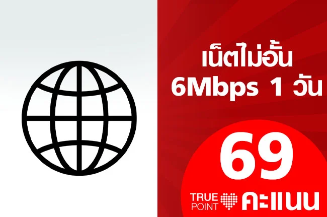 ประหยัด 45.- เน็ตไม่อั้น 6Mbps 1วัน