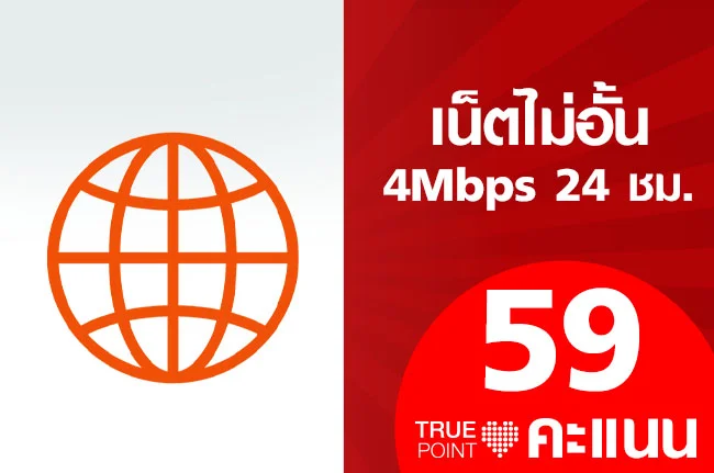 ประหยัด 32.- เน็ตไม่อั้นเต็มวัน 4Mbps