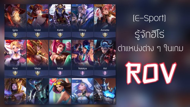 [E-Sport] รู้จักกับฮีโร่ตำแหน่งต่าง ๆ ในเกม ROV