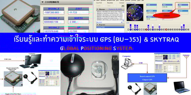 เรียนรู้และทำความเข้าใจระบบ GPS (BU-353) & Skytraq