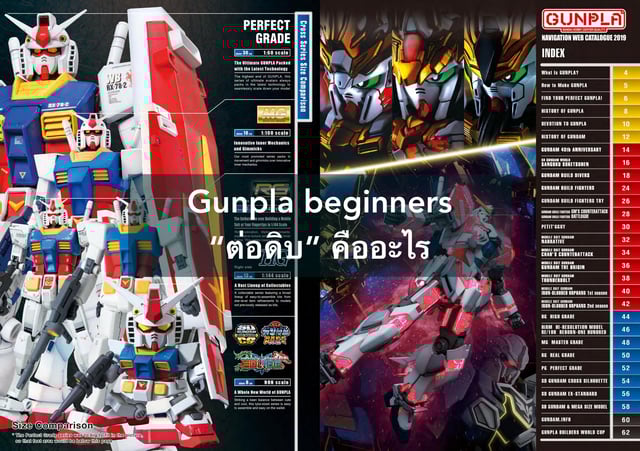 Gunpla beginners “ต่อดิบ” คืออะไร