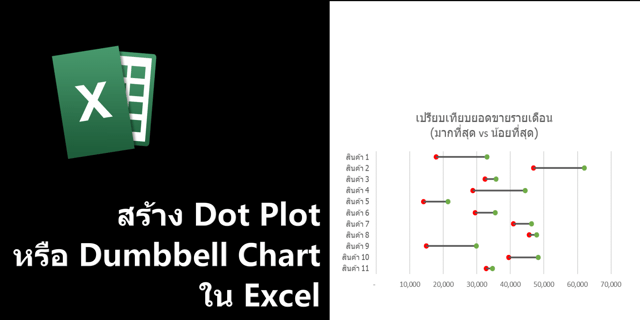 สร้าง Dot Plot หรือ Dumbbell Chart ใน Excel