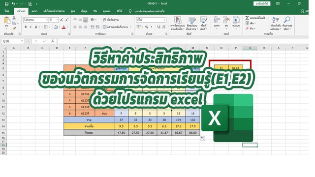 วิธีหาค่าประสิทธิภาพของนวัตกรรมการจัดการเรียนรู้(E1,E2) ด้วยโปรแกรม excel