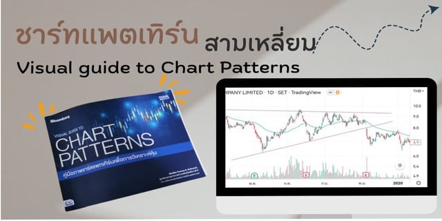 Chart Pattern(ชาร์ตแพทเทิร์น) สามเหลี่ยมแบบเข้าใจง่าย